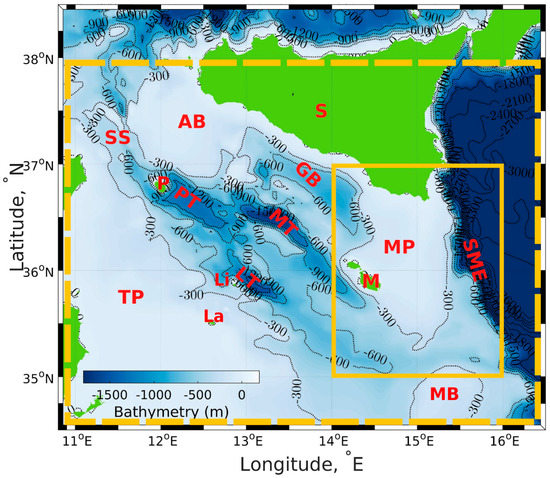 Water | Free Full-Text | Sea Surface Circulation Structures in the ...