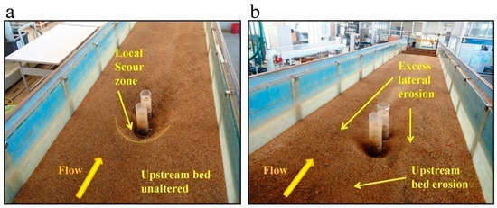 On the Morphodynamic Alterations around Bridge Piers under the ...