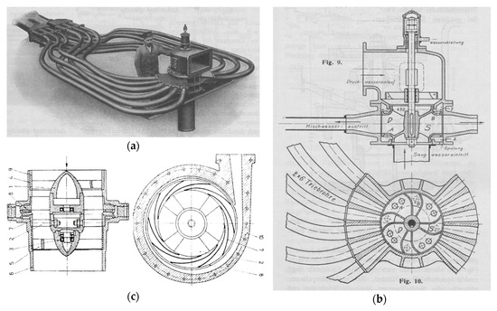 Water Lifting Water: A Comprehensive Spatiotemporal Review on the Hydro ...