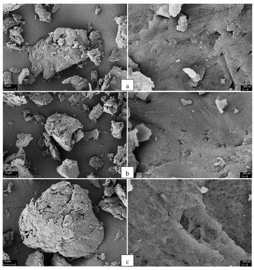 Red Lentil (Lens culinaris) Extract as a Novel Natural Coagulant for ...
