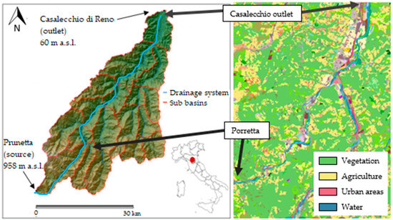 The Long-Term Effects of Land Use and Climate Changes on the Hydro ...