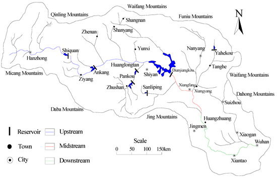 Multi-Objective Optimal Scheduling Model of Dynamic Control of Flood Limit Water Level for ...