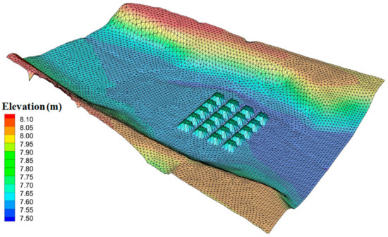 Comparative Analysis of Building Representations in TELEMAC-2D for ...