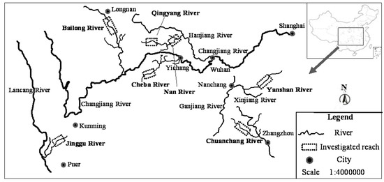 Influence of Different Types of Small Hydropower Stations on ...