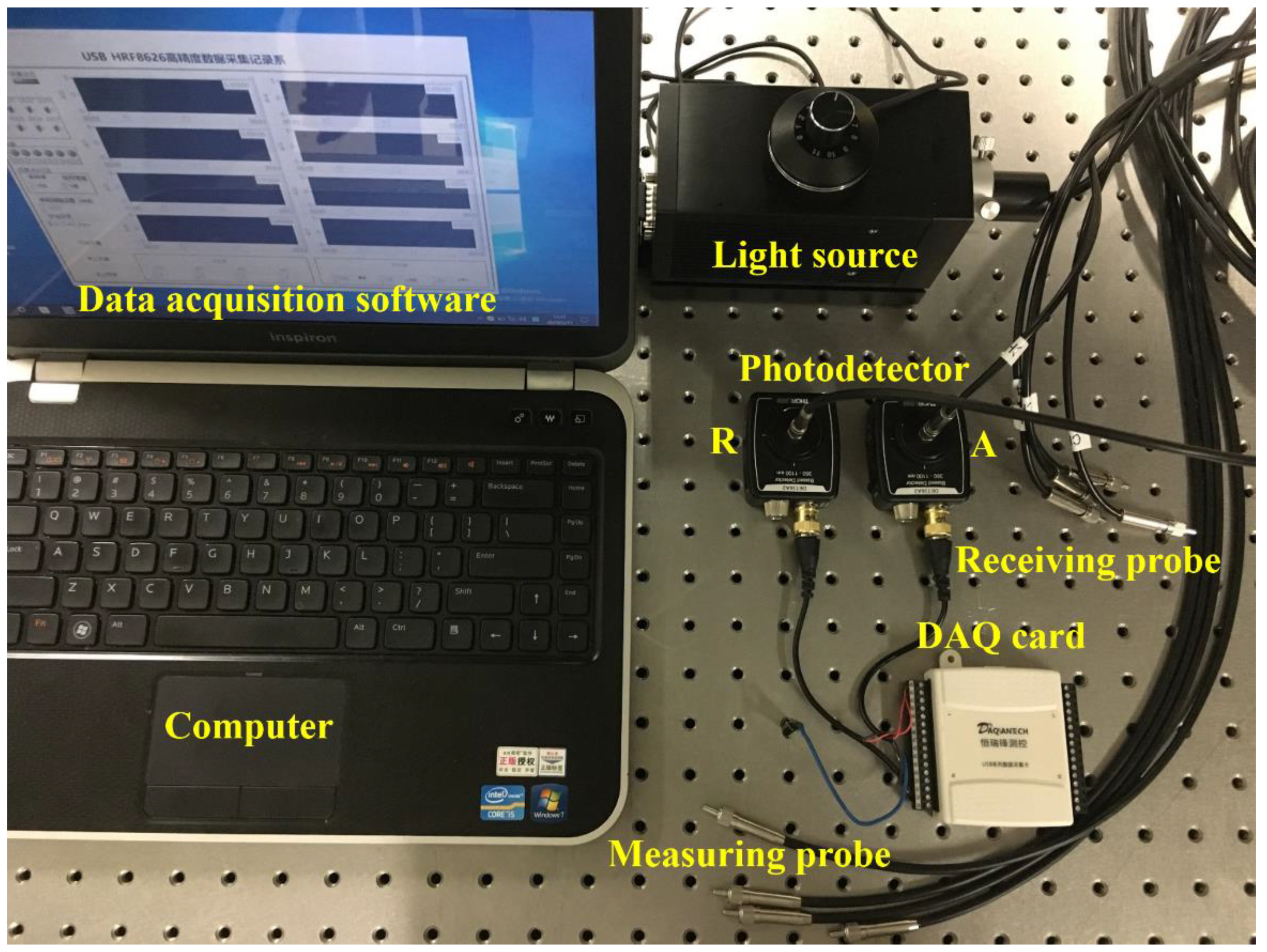 Concentration Measurement of Uniform Particles Based on Backscatter ...