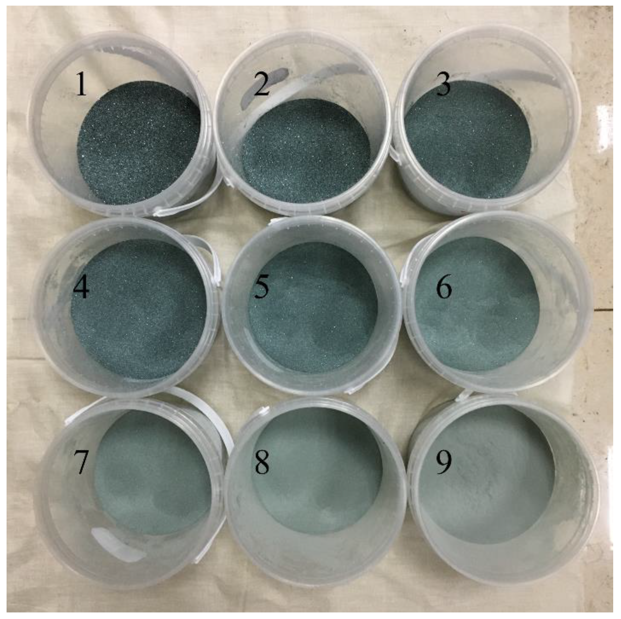 Concentration Measurement of Uniform Particles Based on Backscatter ...