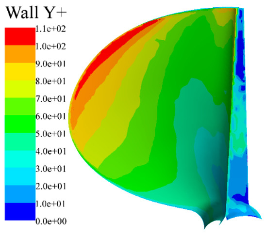 Numerical Analysis on Hydrodynamic Characteristics of Surface Piercing ...