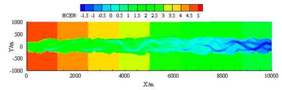 Water Special Issue Shallow Water Equations In Hydraulics Modeling Numerics And Applications