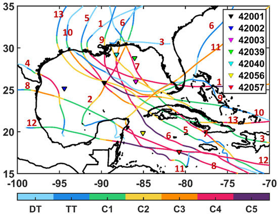 On the Use of Parametric Wind Models for Wind Wave Modeling under ...