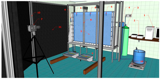 Laboratory Experiments of Drainage, Imbibition and Infiltration under ...