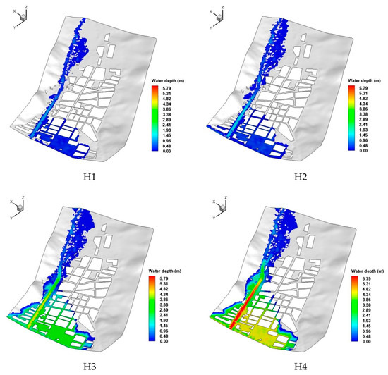 Water | Free Full-Text | Numerical Simulation of Flood Inundation in a ...