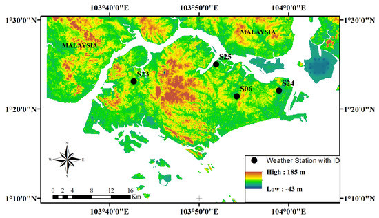 Water | Free Full-Text | Projections of Future Climate Change in ...