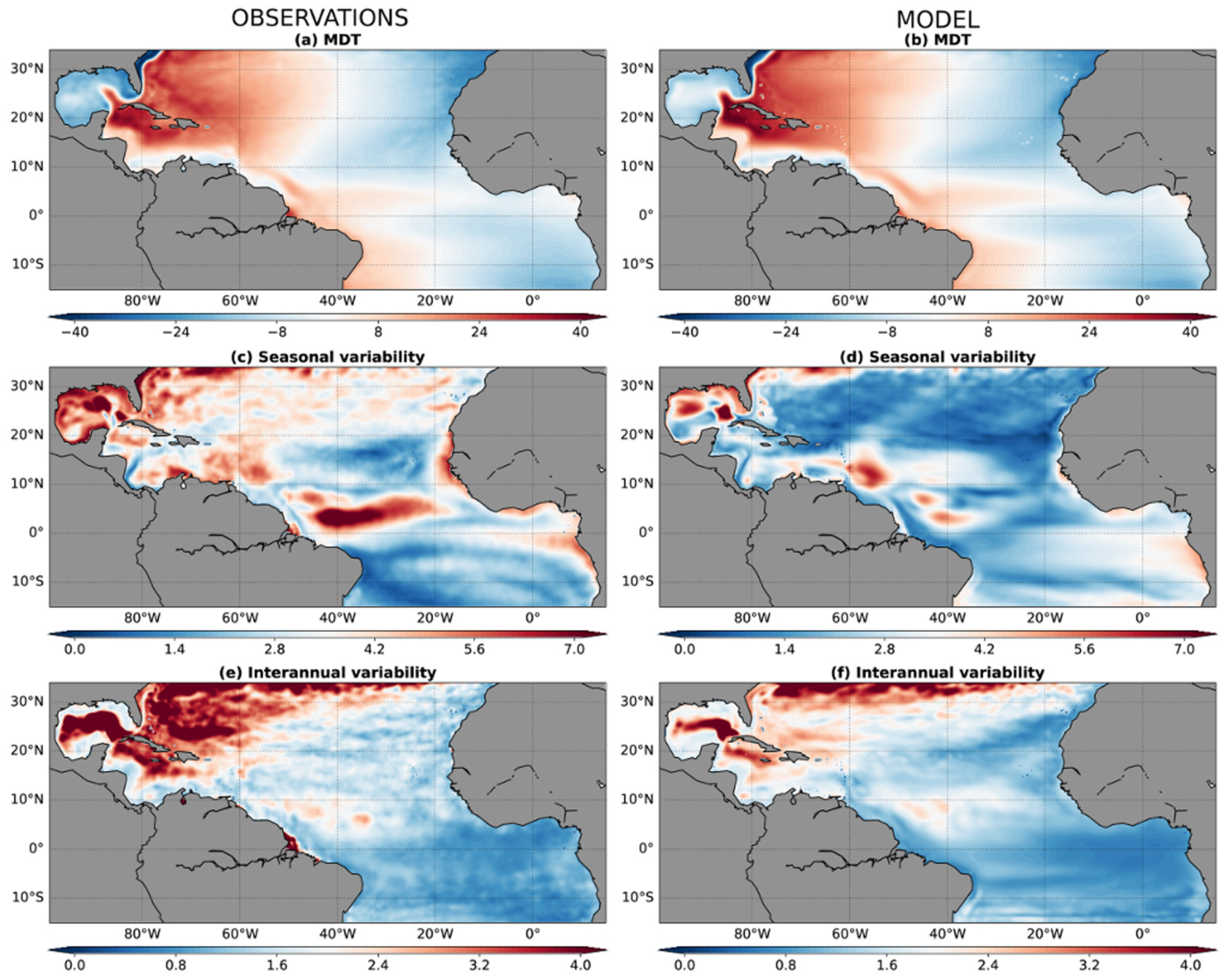 Contribution of the Amazon River Discharge to Regional Sea Level in the ...