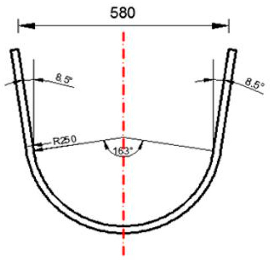 Numerical Simulations of Hydraulic Characteristics of A Flow Discharge ...