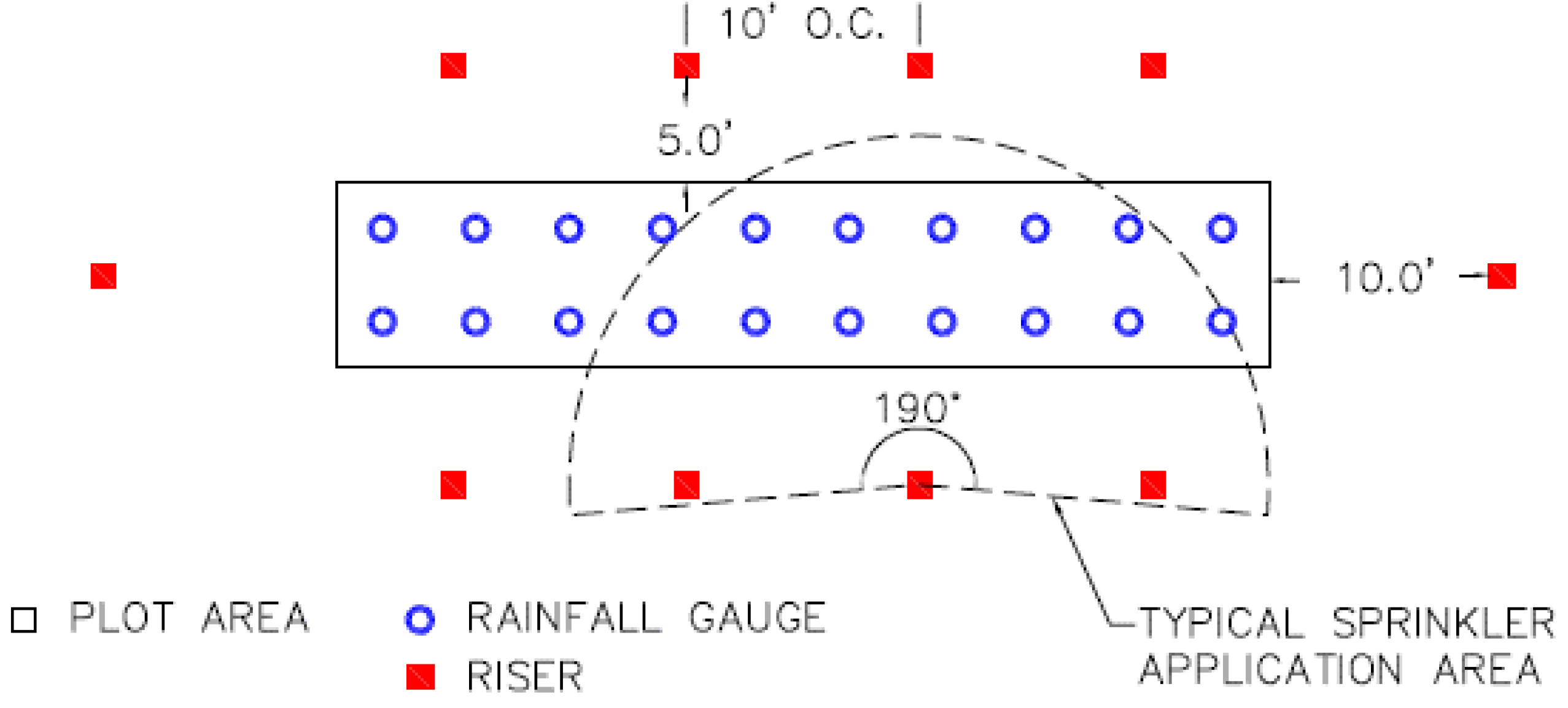 Design of a Pressurized Rainfall Simulator for Evaluating Performance ...
