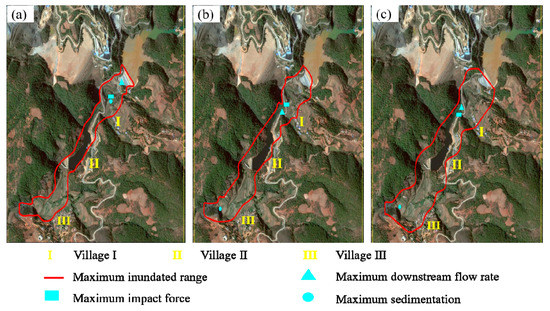 Evolution Pattern of Tailings Flow from Dam Failure and the Buffering ...