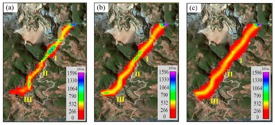 Evolution Pattern of Tailings Flow from Dam Failure and the Buffering ...