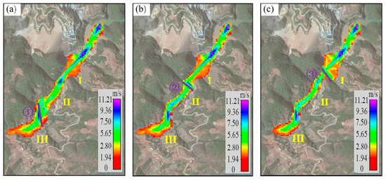 Evolution Pattern of Tailings Flow from Dam Failure and the Buffering ...