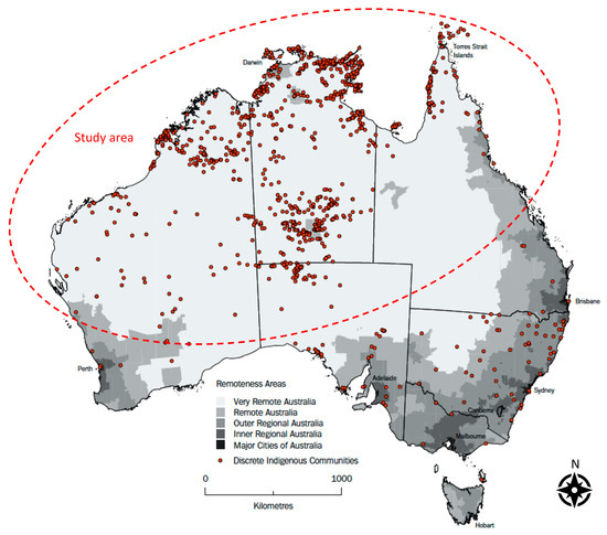 Water | Free Full-Text | Identifying and Overcoming Barriers to ...