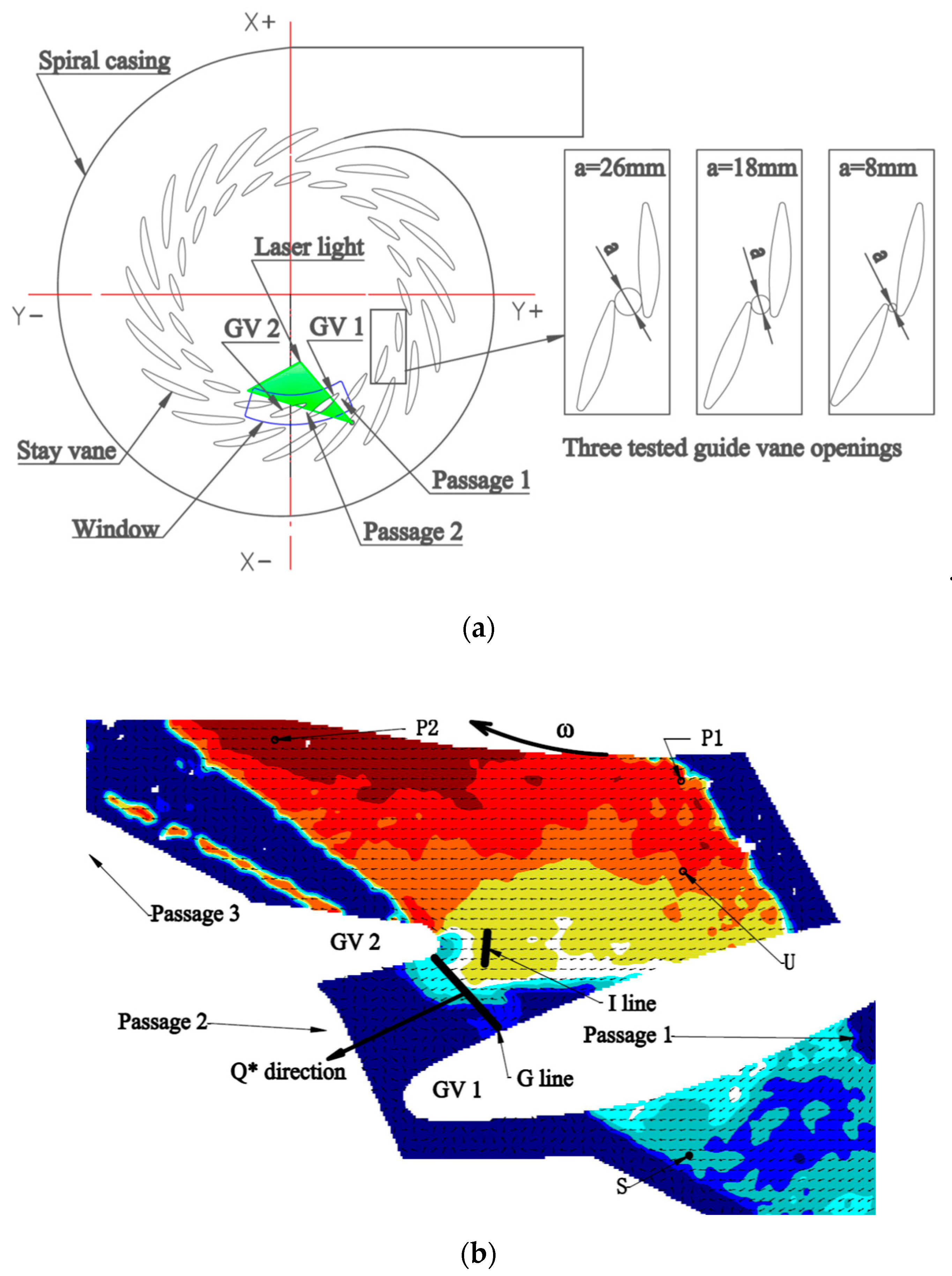 Experimental Research on the Rotating Stall of a Pump Turbine in Pump Mode