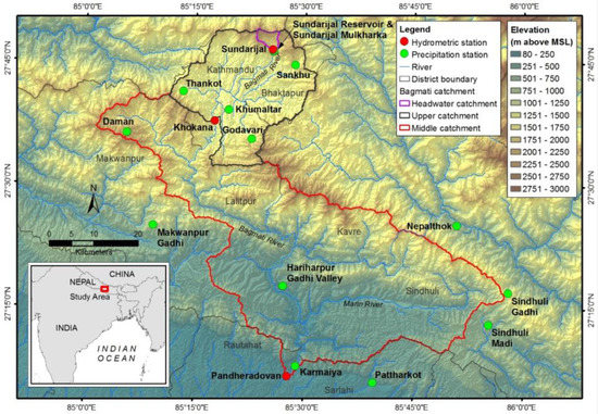 Water | Free Full-Text | The Influence of Rainfall and Land Use/Land ...