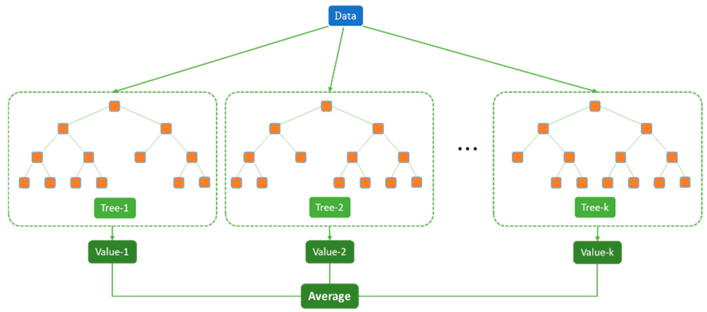 Water | Free Full-Text | Development of Combined Heavy Rain Damage ...