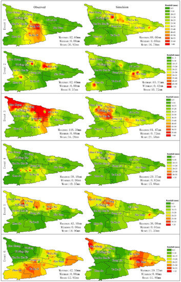Numerical Rainfall Simulation of Different WRF Parameterization Schemes with Different ...