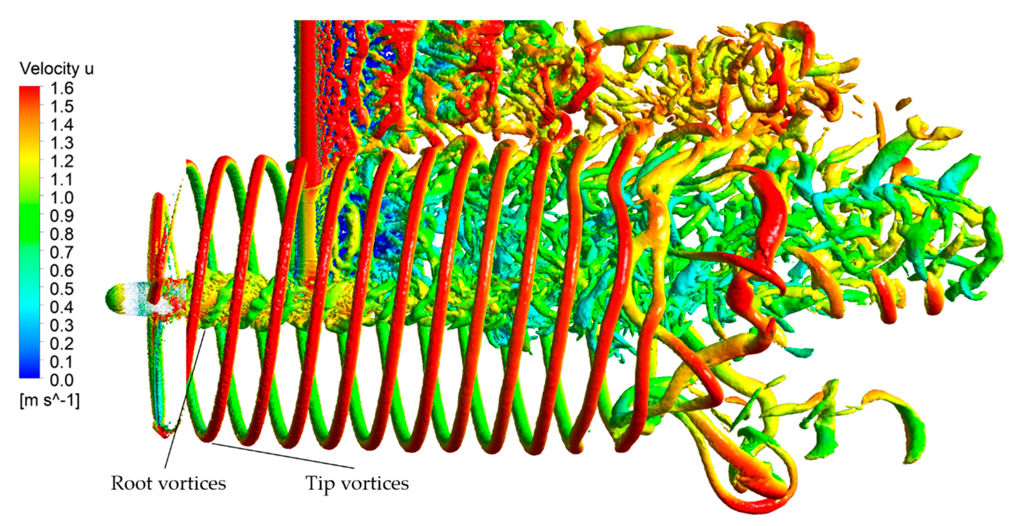 Two-Way Fluid–Solid Interaction Analysis for a Horizontal Axis Marine ...