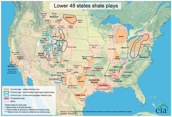 Household Water Security: An Analysis of Water Affect in the Context of ...