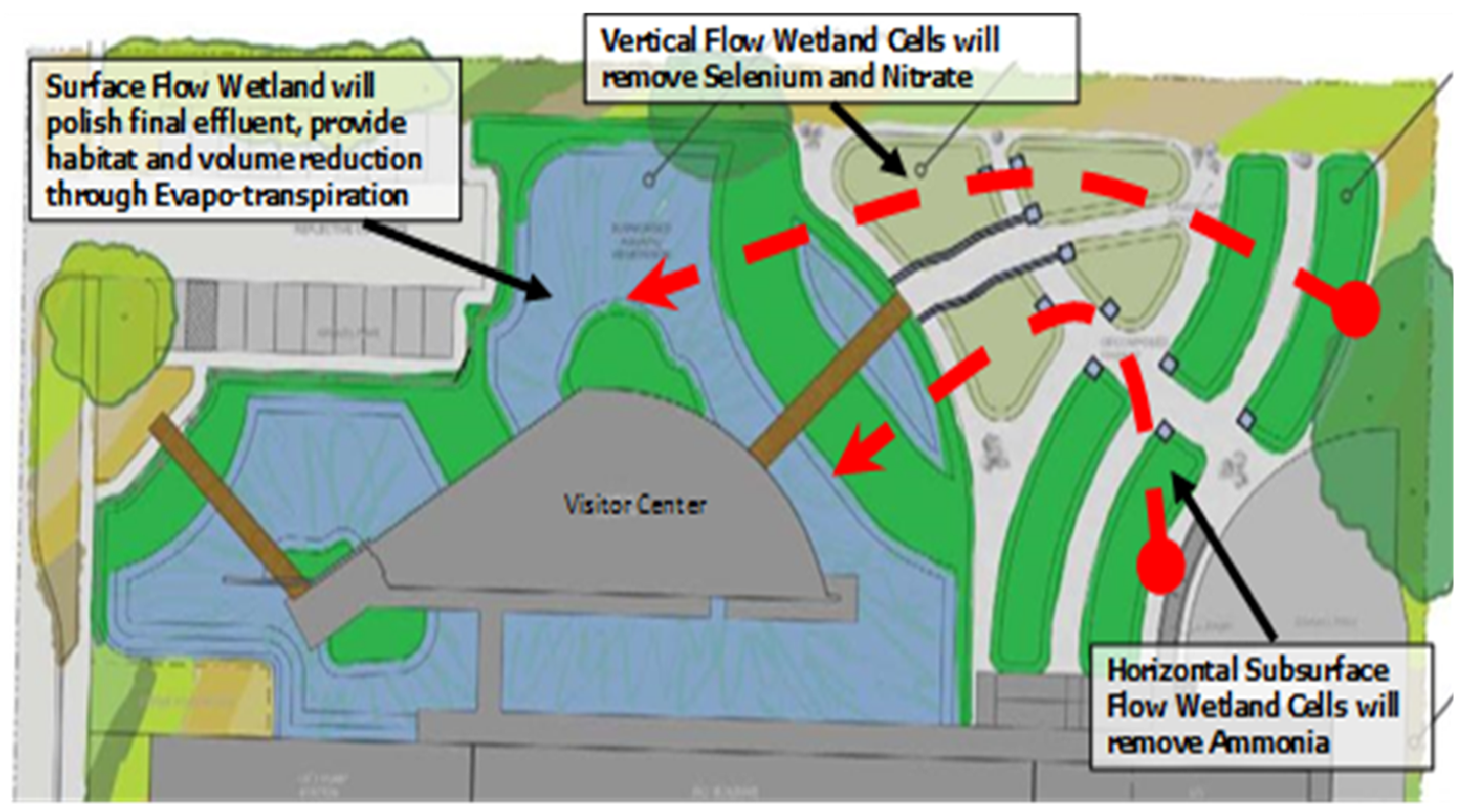 Natural Treatment of High-Strength Reverse Osmosis Concentrate by ...