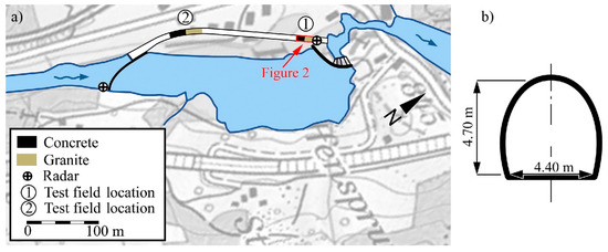 Field Investigation on Hydroabrasion in High-Speed Sediment-Laden Flows ...