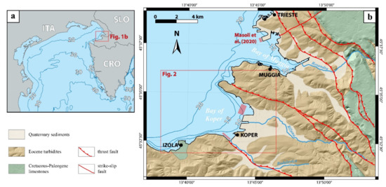 Sound Landform Definition