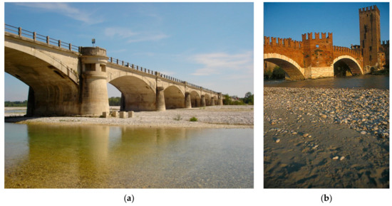 An Integrated Review of River Bars for Engineering, Management and ...