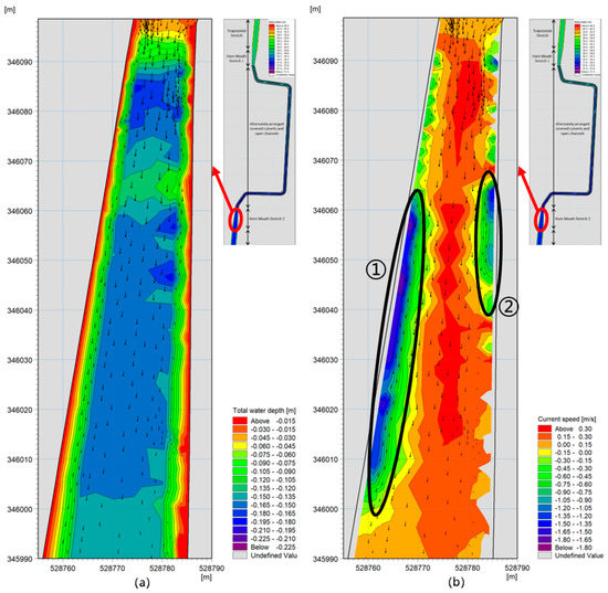 Simulating Flow of An Urban River Course with Complex Cross Sections ...