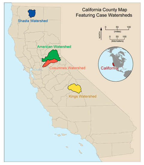 Water | Free Full-Text | Comparing Complexity in Watershed Governance ...