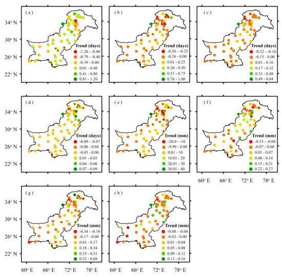 Trend in Extreme Precipitation Indices Based on Long Term In Situ ...