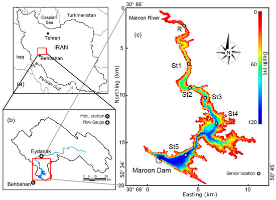 Comparison Between Two Hydrodynamic Models in Simulating Physical ...