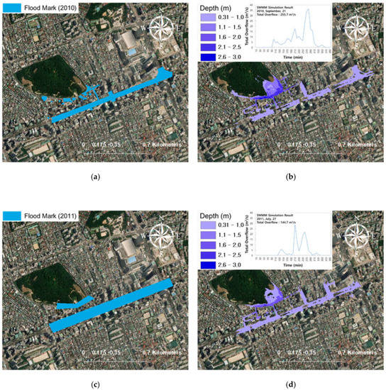 Urban Flood Prediction Using Deep Neural Network with Data Augmentation