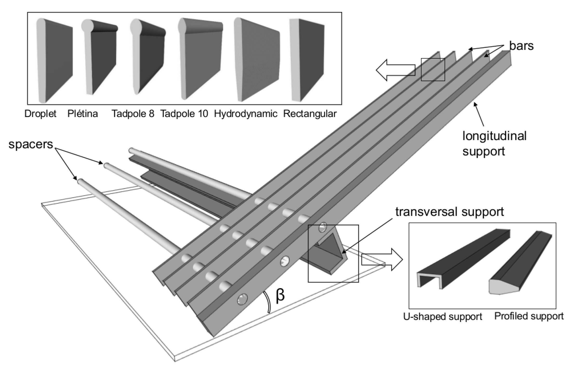 Contribution of Different Elements of Inclined Trash Racks to Head ...