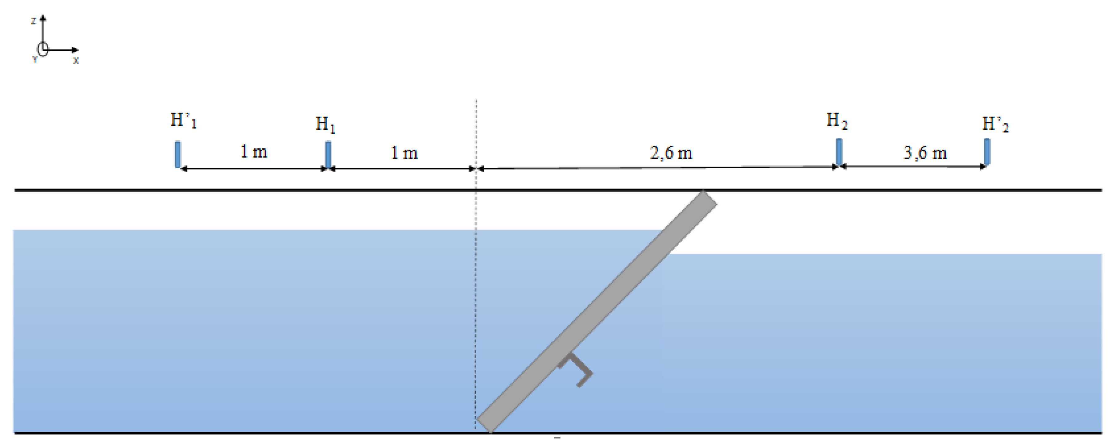 Contribution of Different Elements of Inclined Trash Racks to Head ...