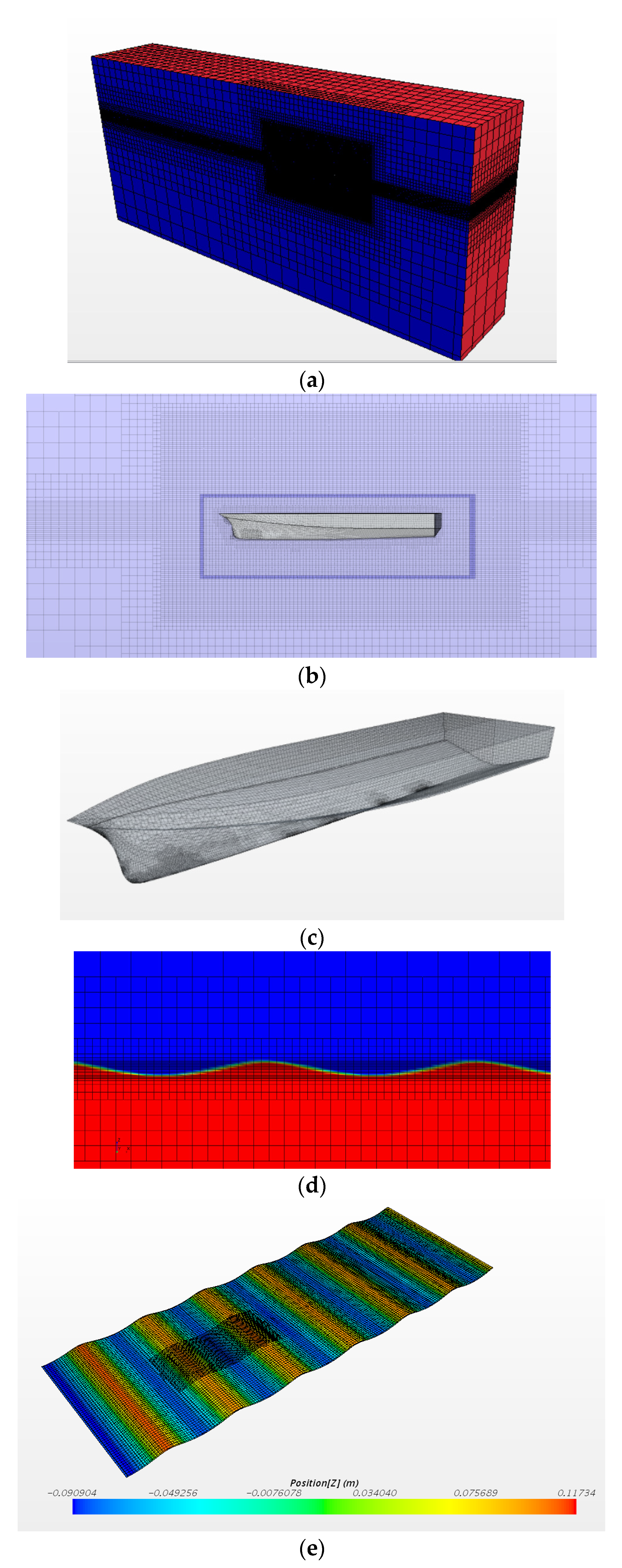 Seakeeping Analysis of Planing Craft under Large Wave Height