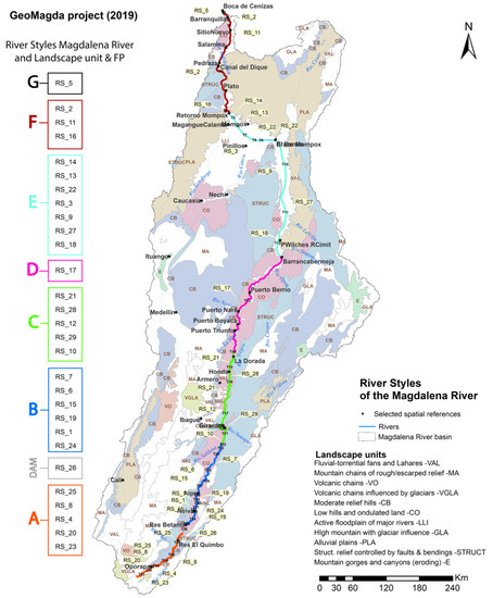 A Computer Aided Approach for River Styles—Inspired Characterization of ...