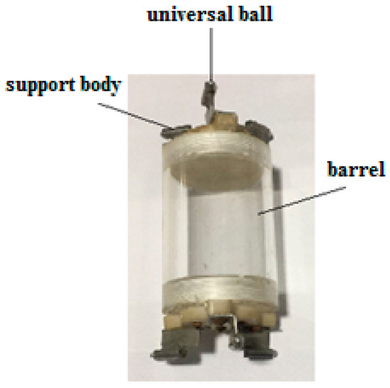 Water | Free Full-Text | Study on Flow Velocity during Wheeled Capsule ...