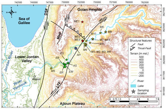 Water | Free Full-Text | Sources of Salinization of Groundwater in the ...