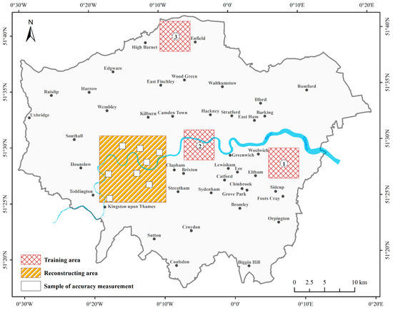 Water | Free Full-Text | A Multi-Scale Mapping Approach Based on a Deep Learning CNN Model for ...