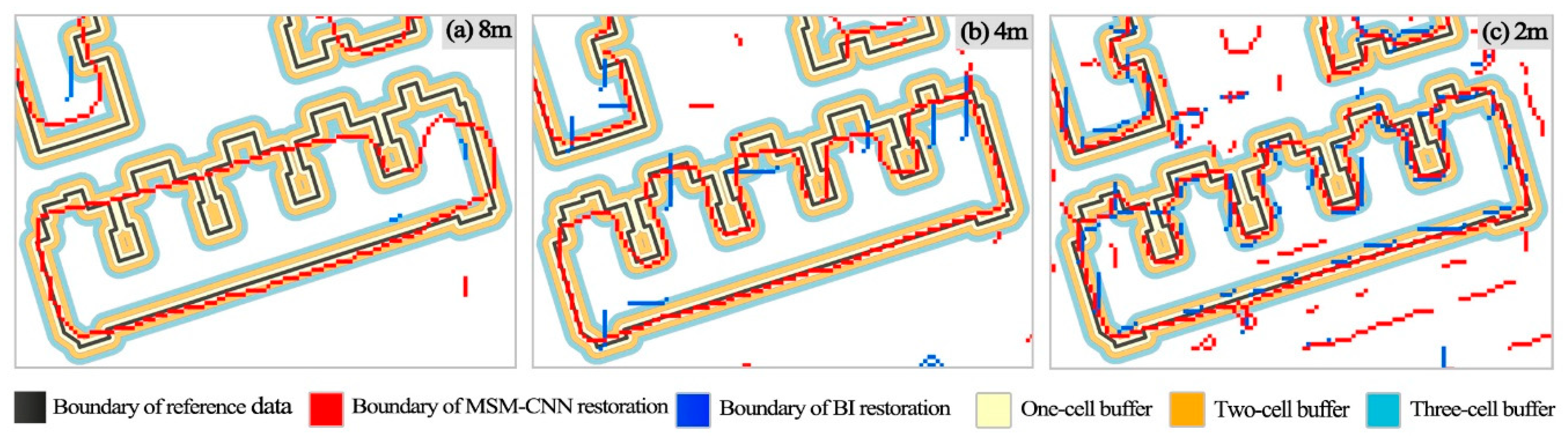 Water | Free Full-Text | A Multi-Scale Mapping Approach Based on a Deep Learning CNN Model for ...