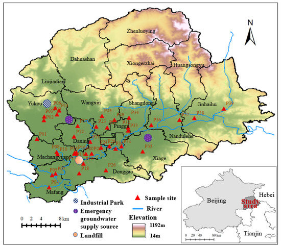 Evaluating Spatiotemporal Variations of Groundwater Quality in ...