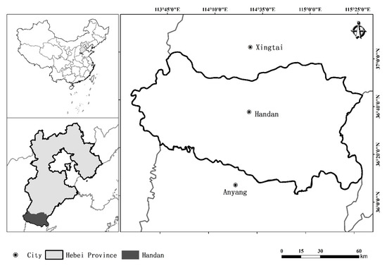 Assessment and Valuation of Groundwater Ecosystem Services: A Case ...