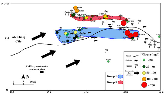 Geochemical Assessment of Potential Sources for Nitrate in the Wasia ...