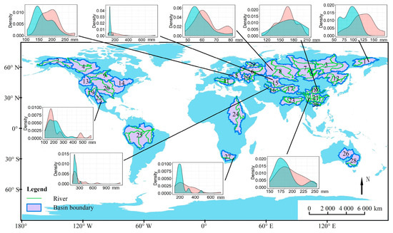 Changes in Extreme Precipitation across 30 Global River Basins